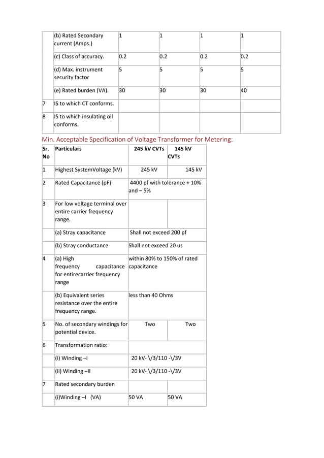 Ct & pt specification | PDF