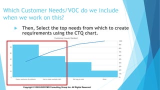 CTQ Tree Webinar 11-17-2020 | PDF