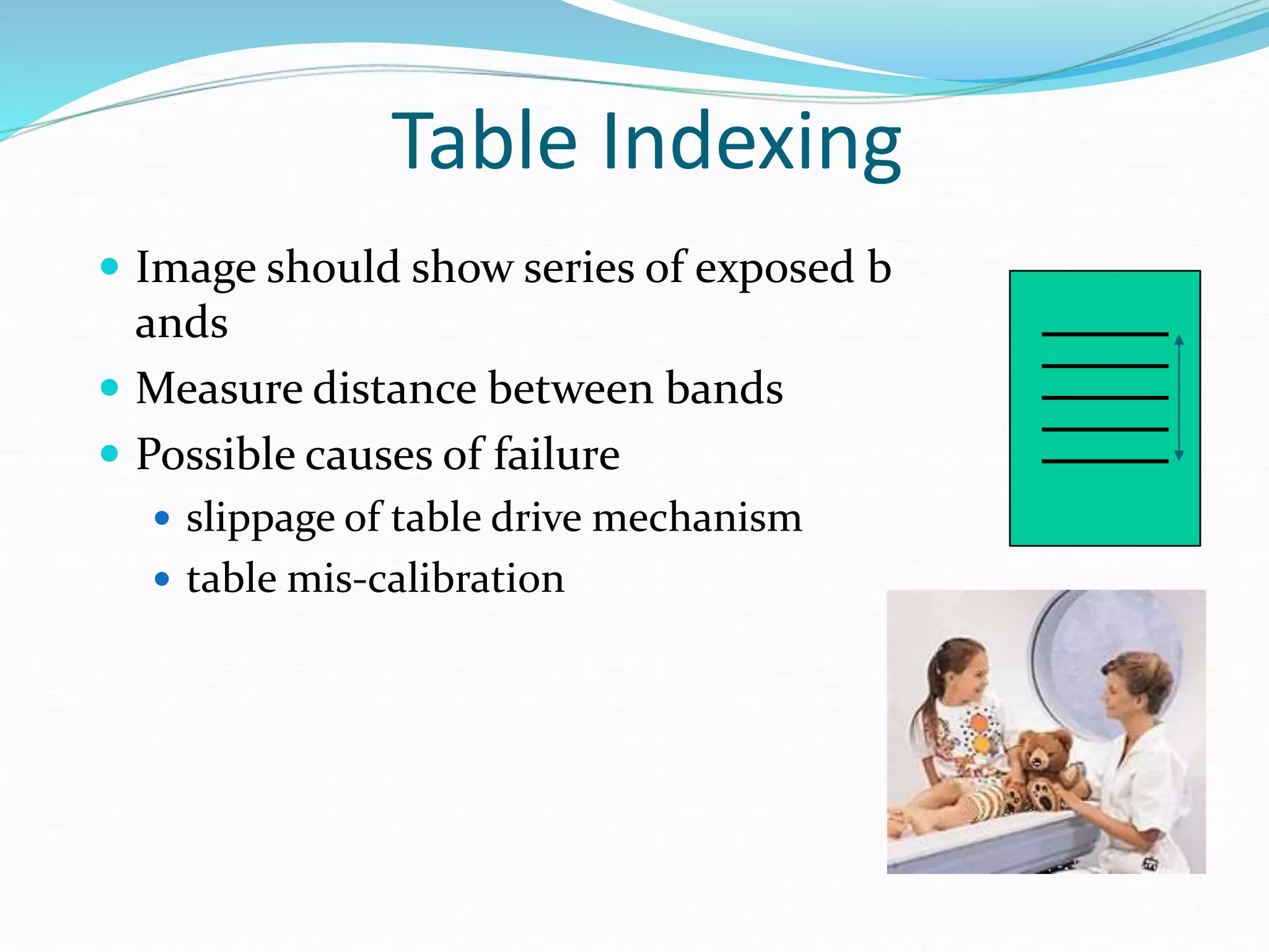 Ct quality control | PPTX