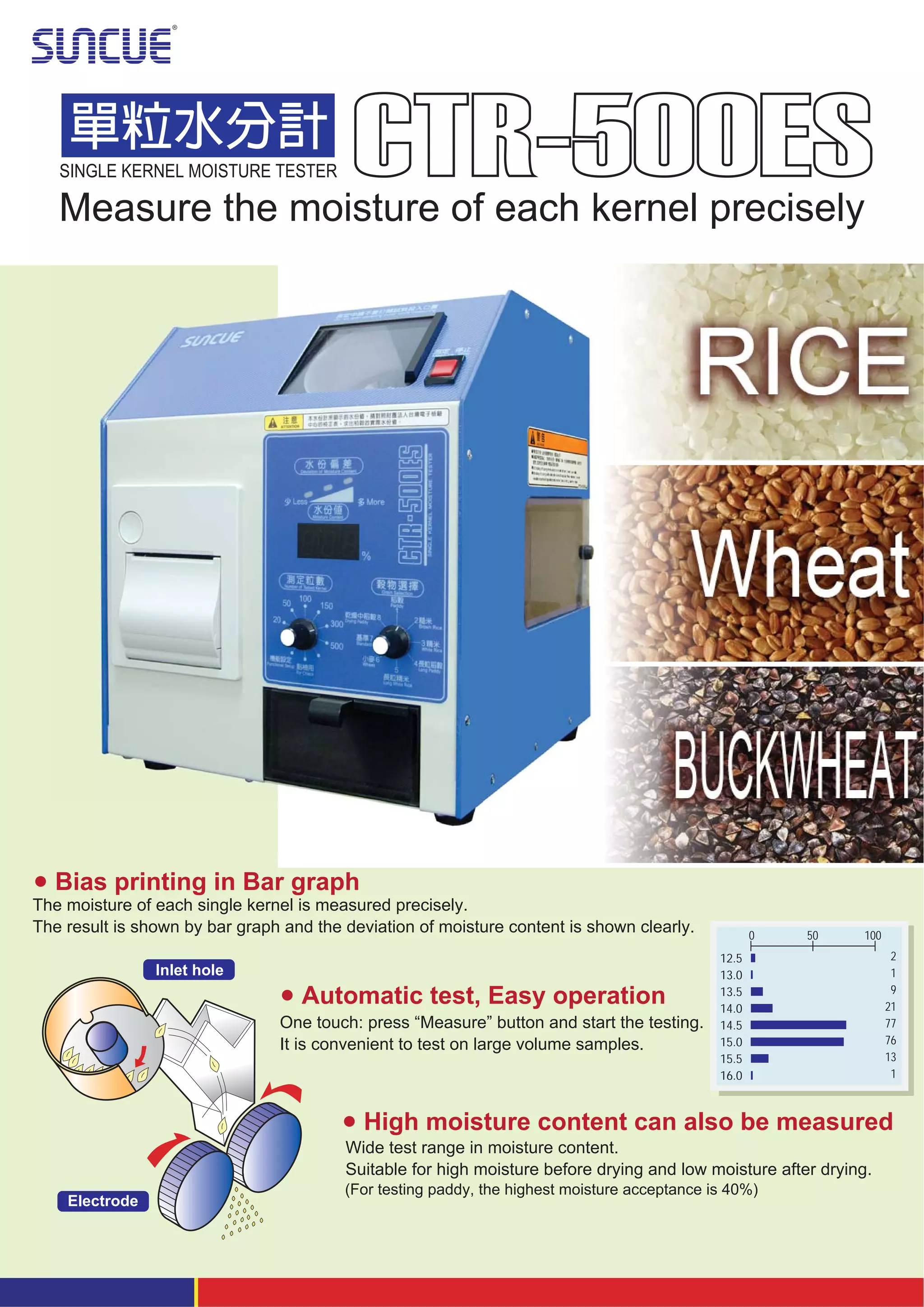 Analizador de Humedad en granos SUNCUE modelo Ctr 500es | PDF