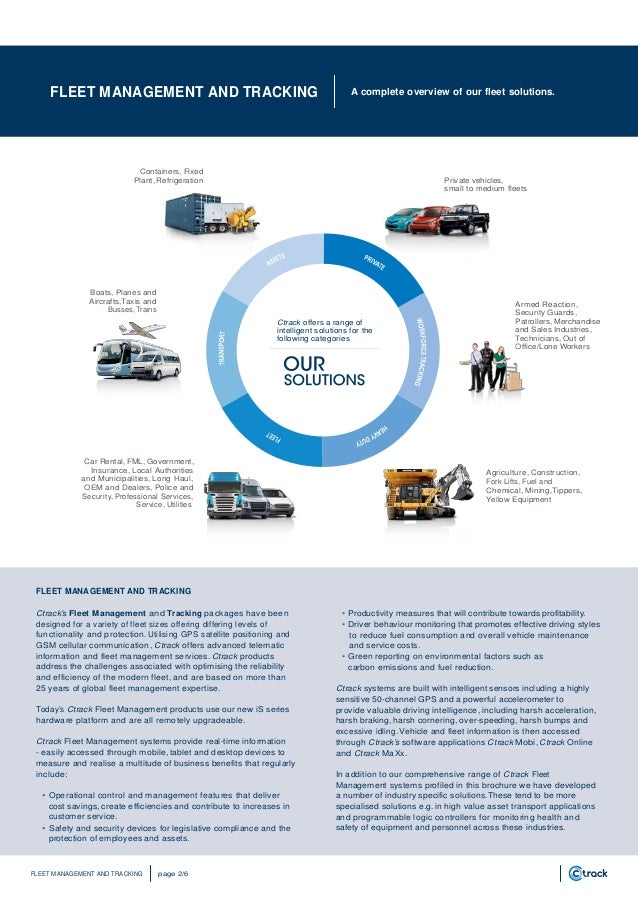 Ctrack productcomparison