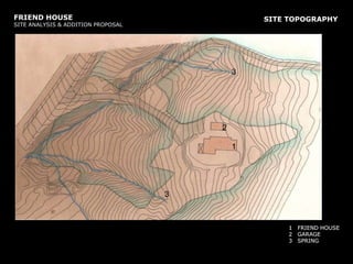 TRACY FRIEND HOUSE | PPT