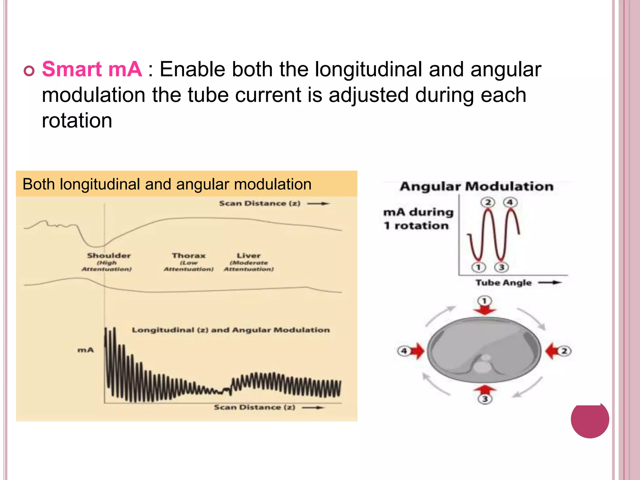 CT RADIATION DOSE REDUCTION | PPTX