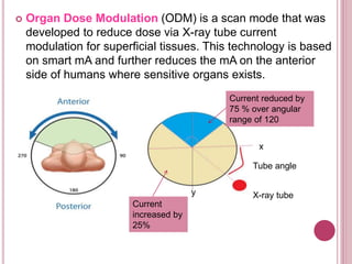 CT RADIATION DOSE REDUCTION | PPTX