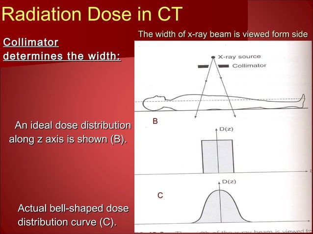 Ct radiation dose & safety lecture 1 | PPT