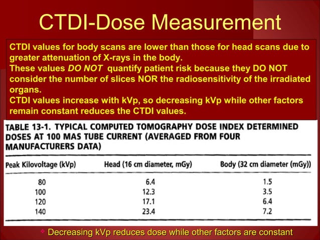Ct radiation dose & safety lecture 1 | PPT