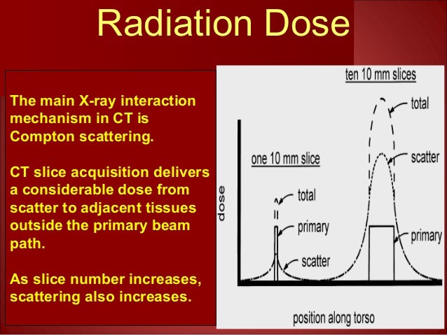 Ct radiation dose & safety lecture 1