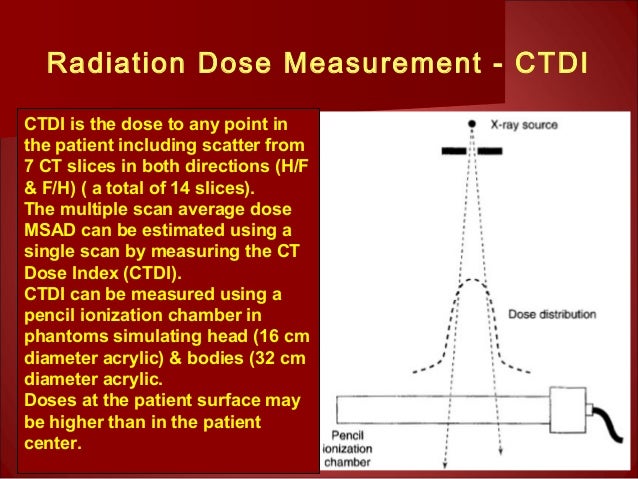 Ct radiation dose & safety lecture 1