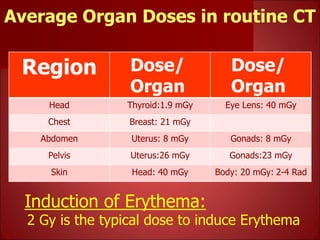 -Lecture 2.ppt