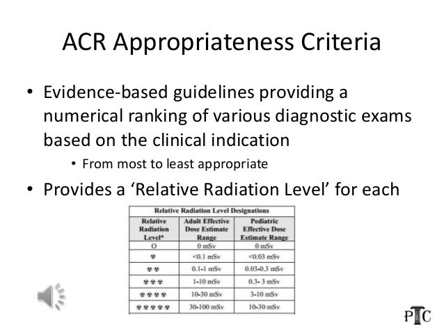 CT Refresher Training_v05_2015_01_ 712_ 640