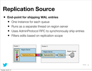 HBase Replication | PDF