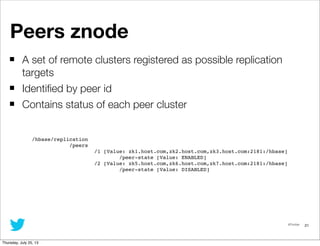 HBase Replication | PDF