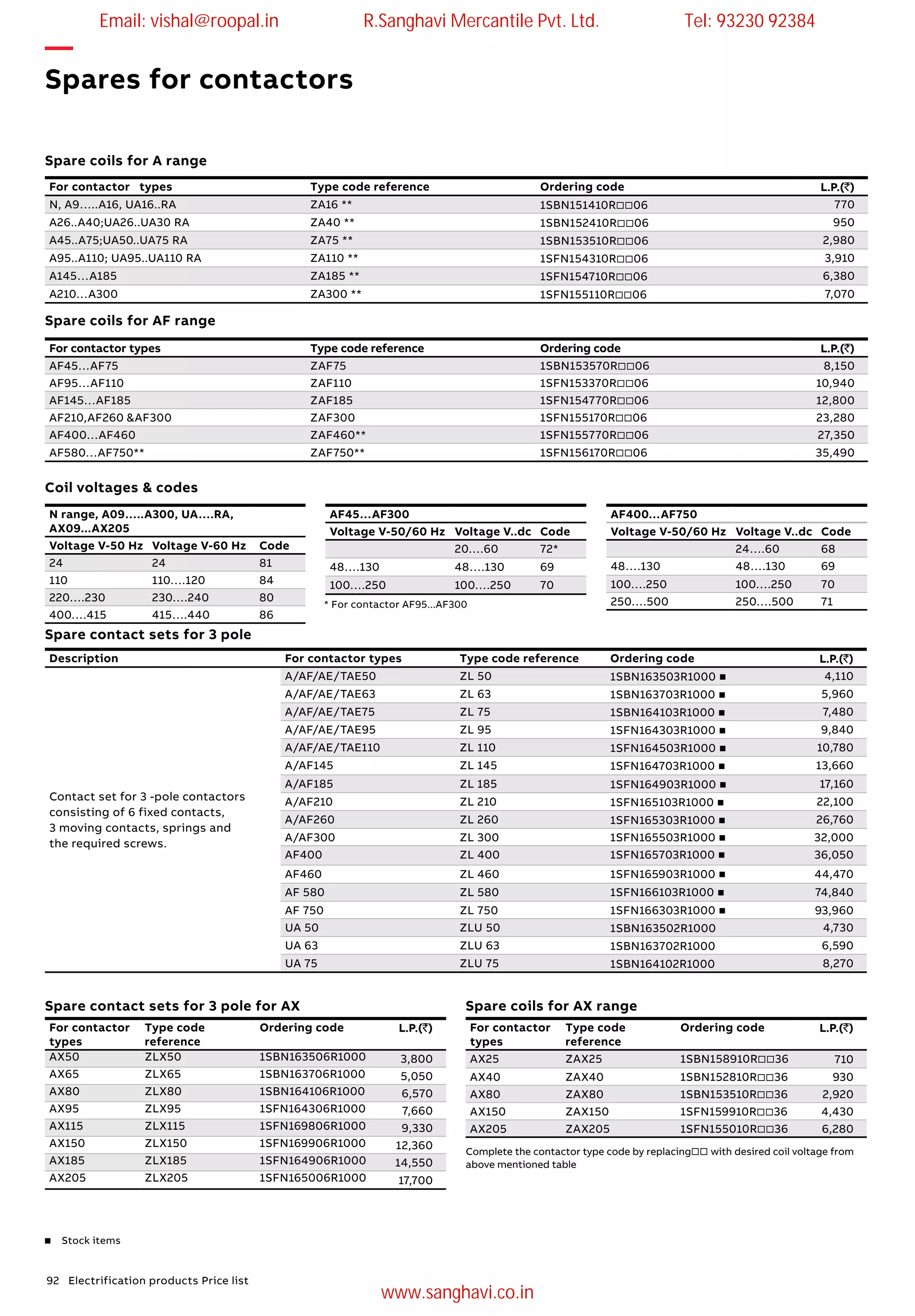 ABB Contactor Price List | PDF