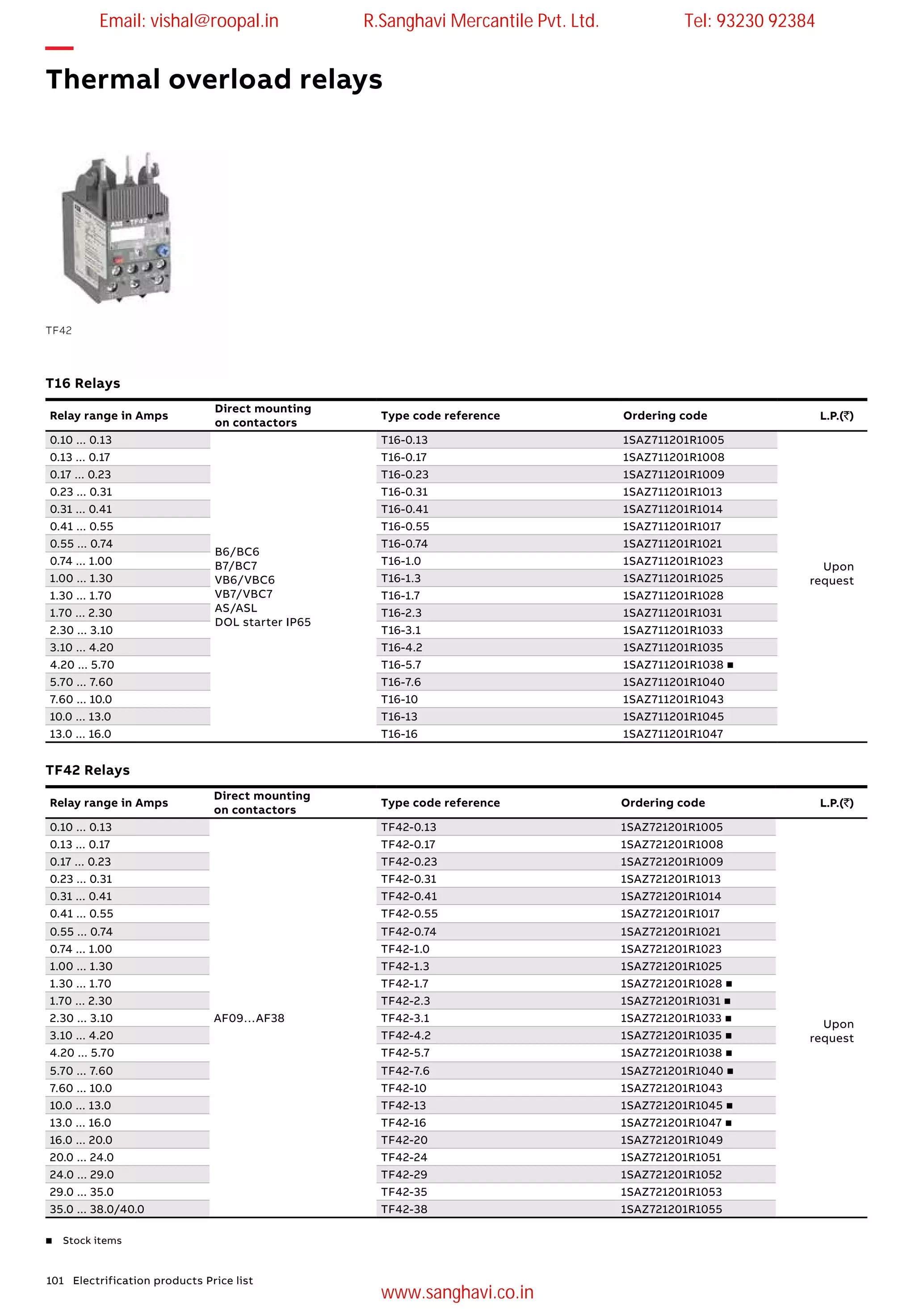 ABB Contactor Price List | PDF