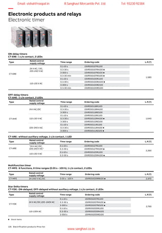 ABB Contactor Price List | PDF