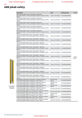 ABB Contactor Price List | PDF