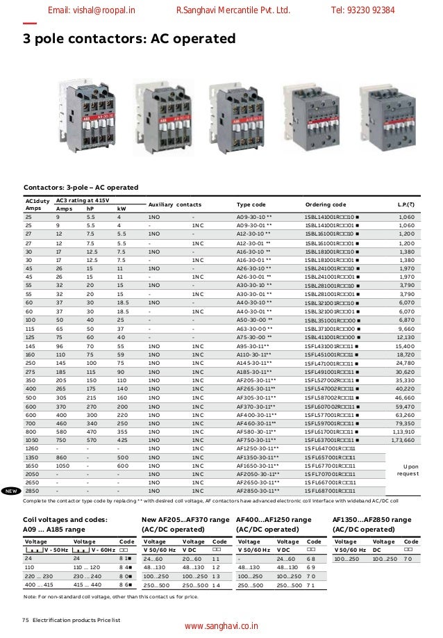 ABB Contactor Price List