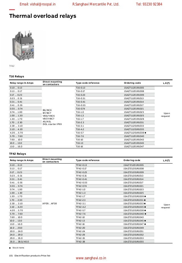 ABB Contactor Price List