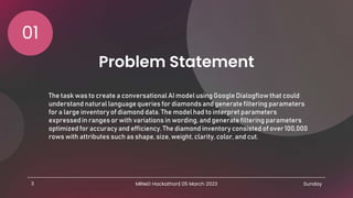 Ctrl-Alt-Defeat_D360.pptx