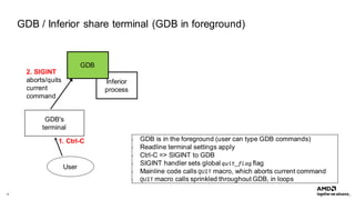 Ctrl-C redesign for gcc cauldron in 2022 in prague | PPT