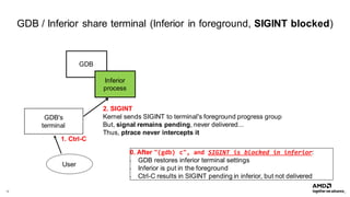 Ctrl-C redesign for gcc cauldron in 2022 in prague | PPT