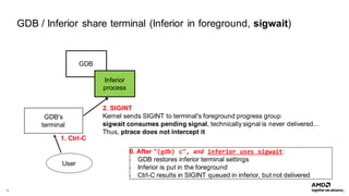 Ctrl-C redesign for gcc cauldron in 2022 in prague | PPT