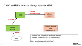 Ctrl-C redesign for gcc cauldron in 2022 in prague | PPT