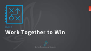 Leadership Fundamentals - Habit 1: Work Together to Win | PPT