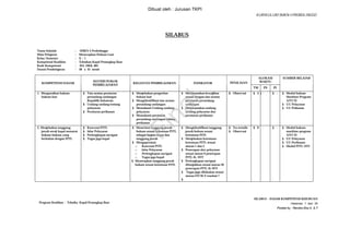Silabusdasartkpi 1 | PPT