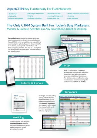 AspectCTRM For Fuel Marketers | PDF
