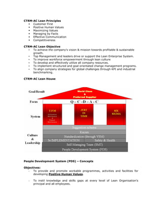 Ctrm lean | PDF | Manufacturing Industry | Industries