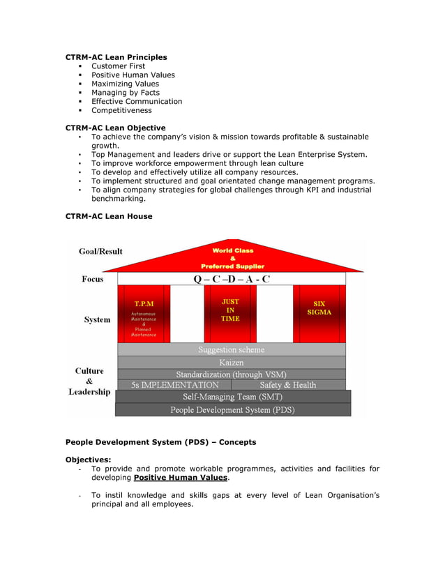 Ctrm lean | PDF | Manufacturing Industry | Industries