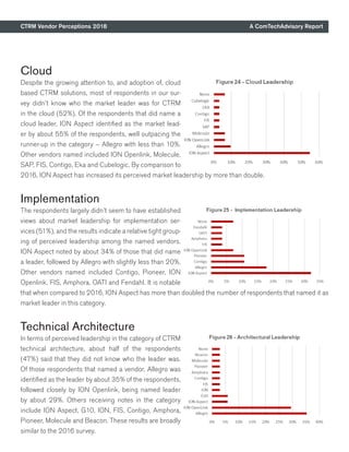 CTRM Vendor Perceptions 2018 | PDF