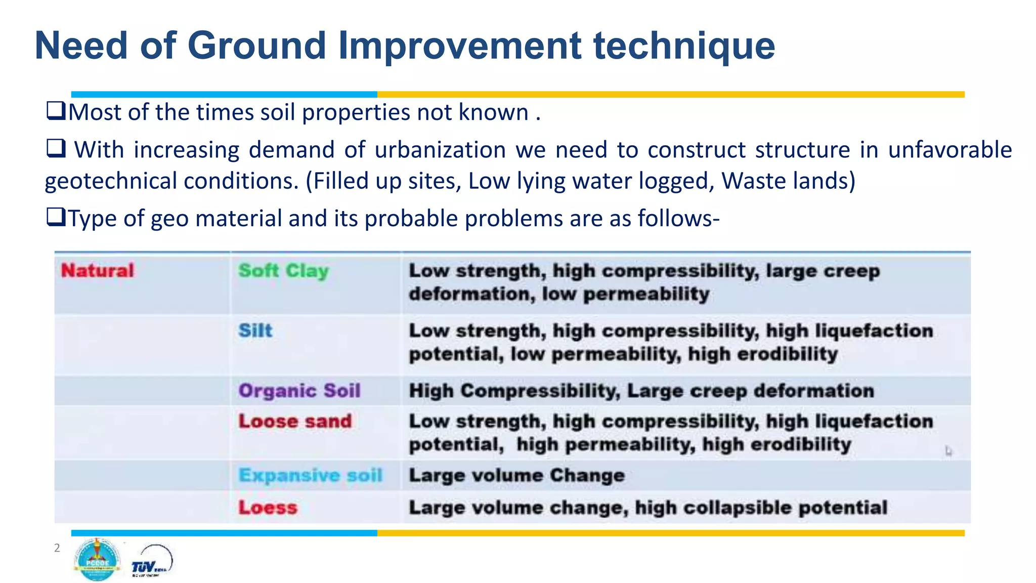 CTRS unit 2_Lect 1.pptx