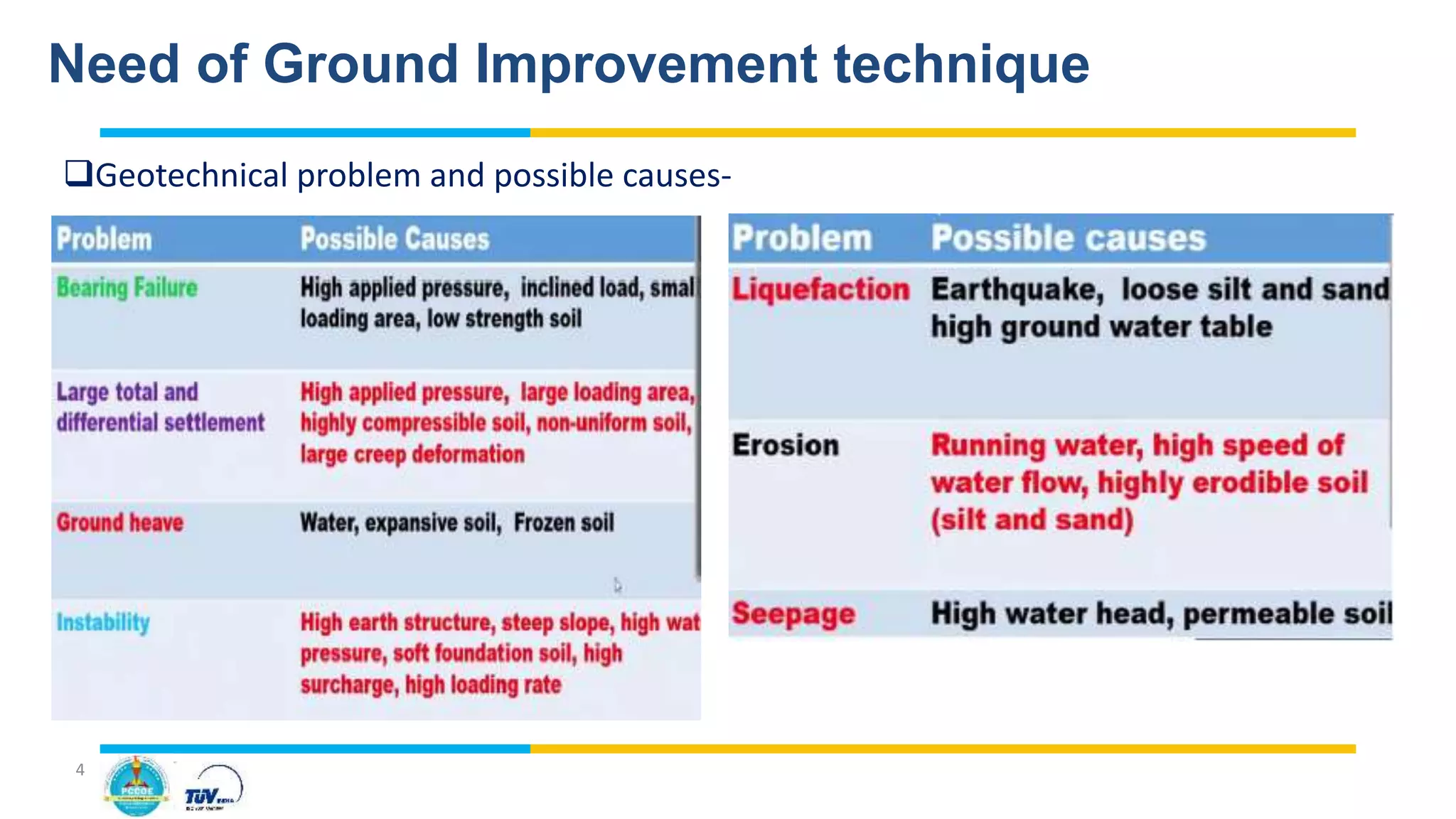 CTRS unit 2_Lect 1.pptx