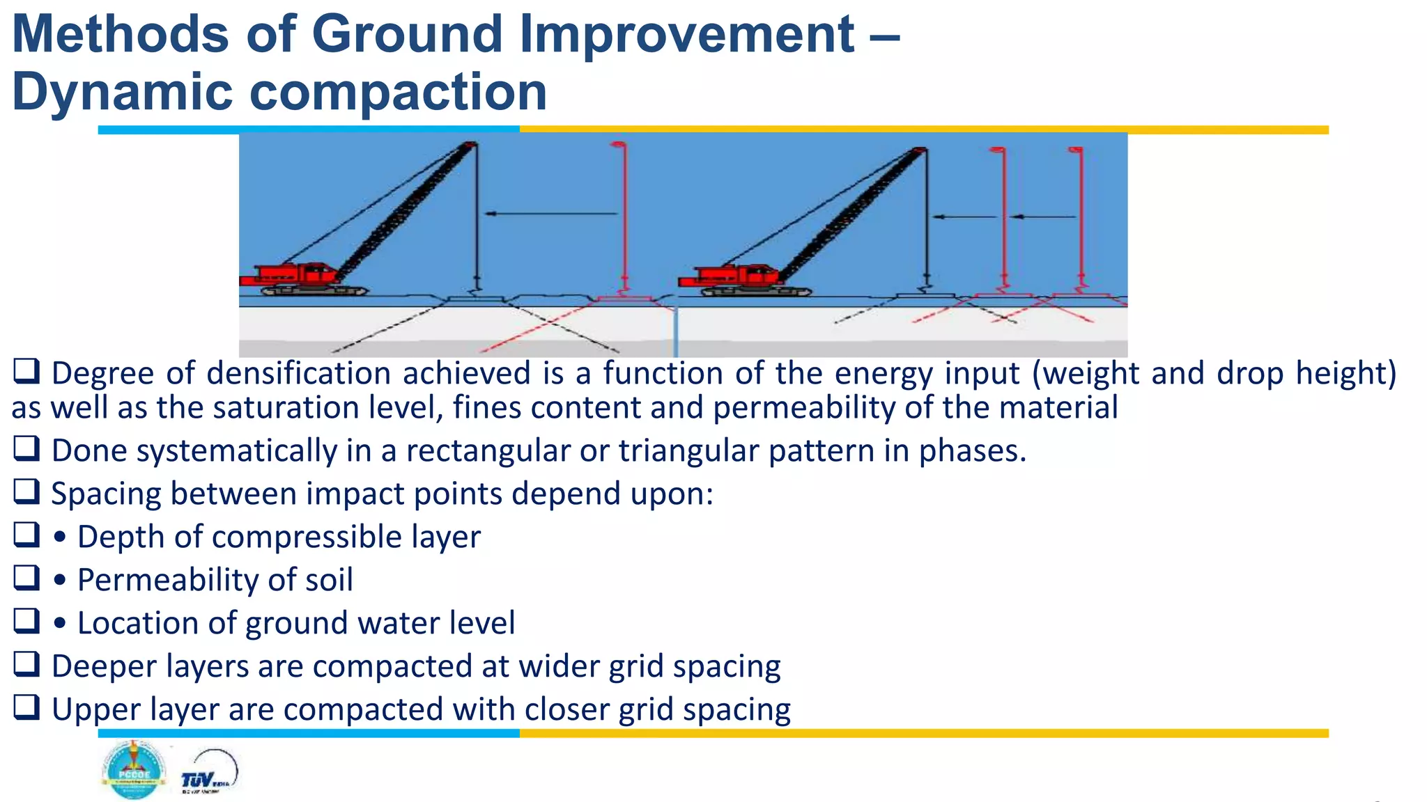 CTRS unit 2_Lect 1.pptx