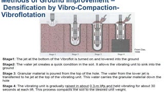CTRS unit 2_Lect 1.pptx