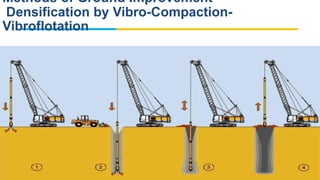 CTRS unit 2_Lect 1.pptx