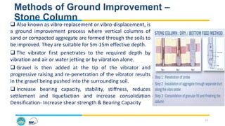 CTRS unit 2_Lect 1.pptx