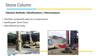 CTRS unit 2_Lect 1.pptx