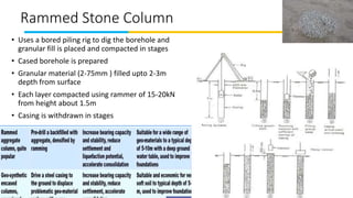CTRS unit 2_Lect 1.pptx
