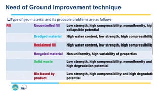 CTRS unit 2_Lect 1.pptx