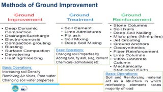 CTRS unit 2_Lect 1.pptx