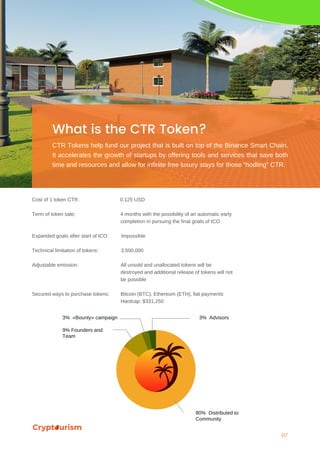 CTR token white paper 2.0 | PDF