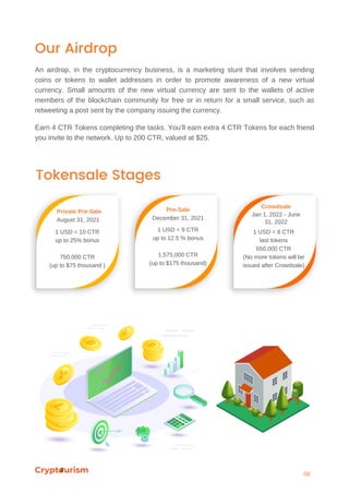 CTR token white paper 2.0 | PDF