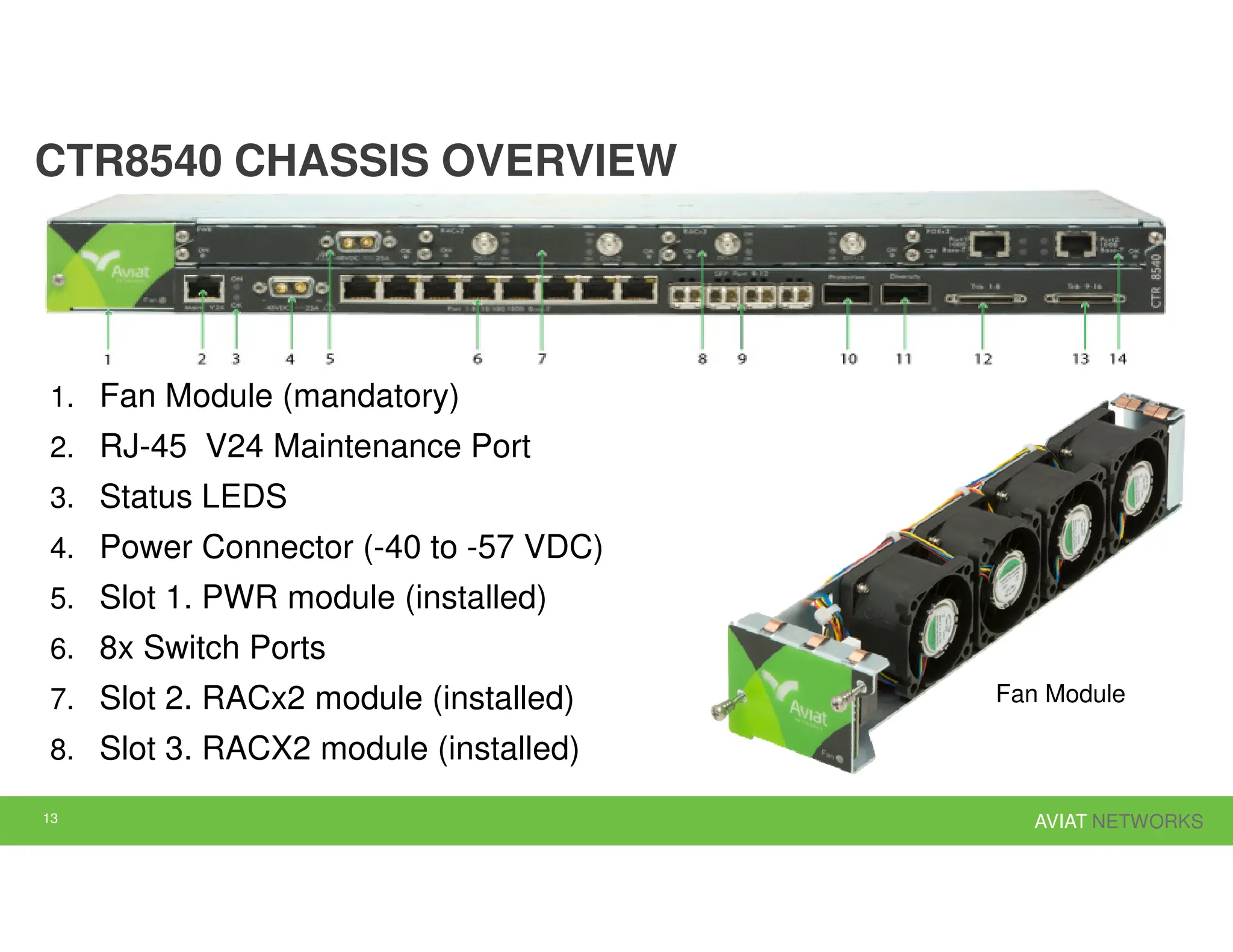 CTR Training for O_M_manual AVIAtttttttt_T.pdf