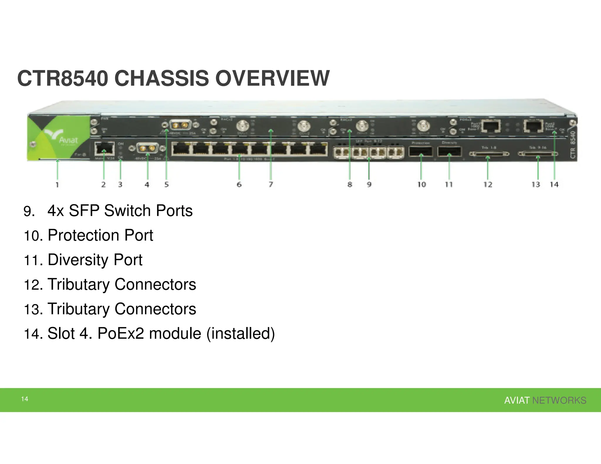 CTR Training for O_M_manual AVIAtttttttt_T.pdf