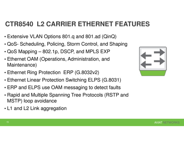 CTR Training for O_M_manual AVIAtttttttt_T.pdf