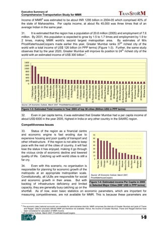 Comprehensive Transportation Study | PDF