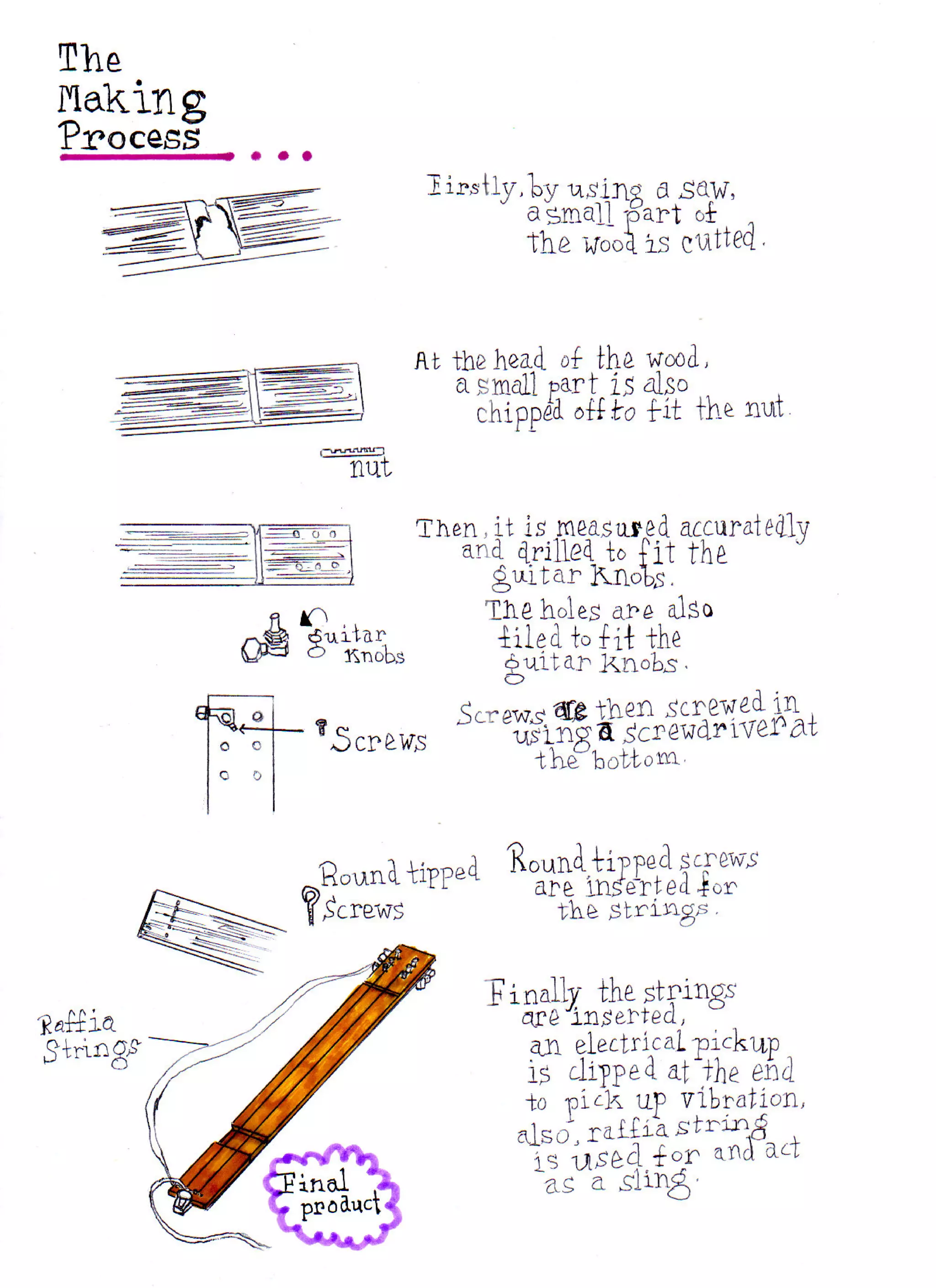 Cts instrument & poster development | PDF